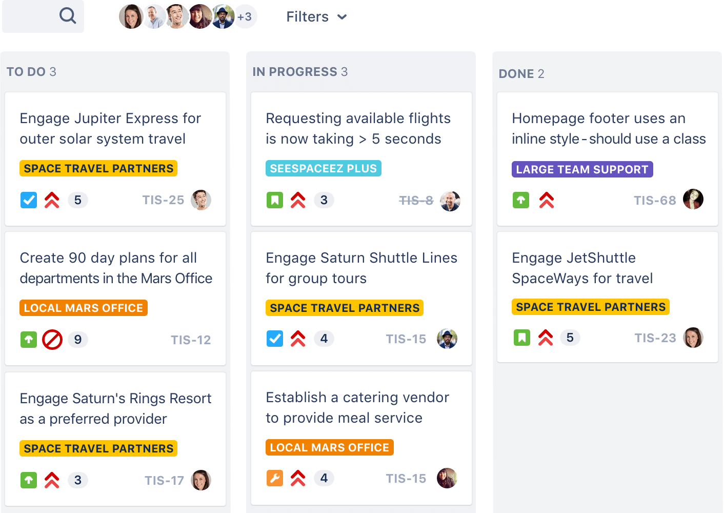 Confluence Vs Jira What Are The Differences 