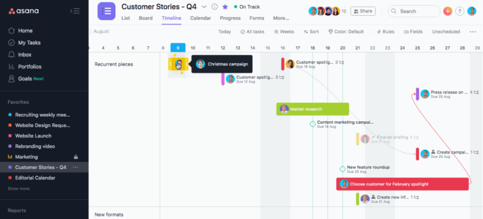 The Ultimate Guide To Asana Workflow
