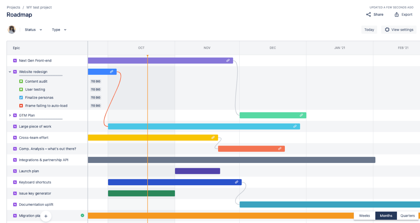 Jira Roadmap Planner Portablebooy